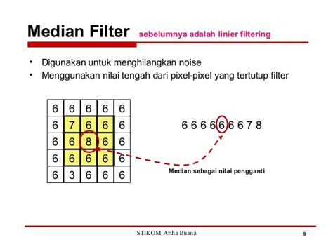 Pertemuan 3 Digital Image Processing Spatial Filtering Citra Di