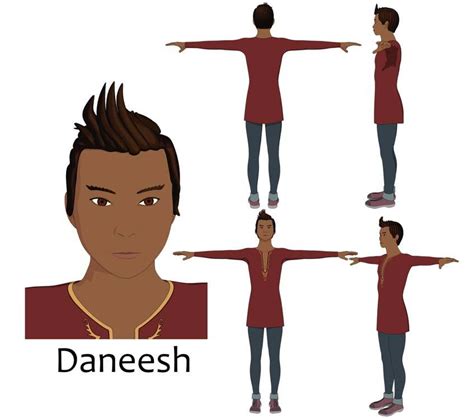Daneesh Turnarounds Download Scientific Diagram