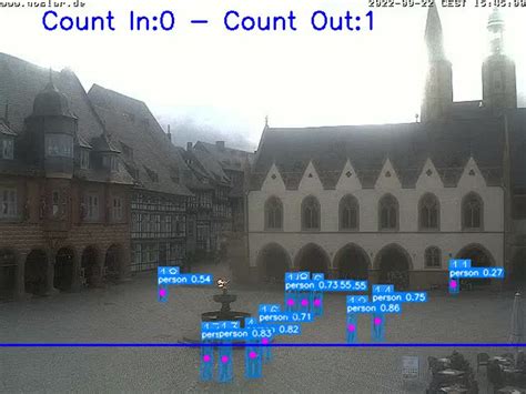 Muhammad Rizwan Munawar On Linkedin Computervision Objectdetection Deeplearning