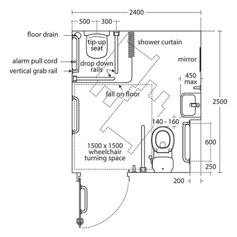 Armitage Shanks Doc M Contour 21 Shower Room Pack Grey Bathroom Supplies Online
