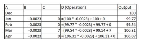 Power Query Loop Calculation Microsoft Qanda