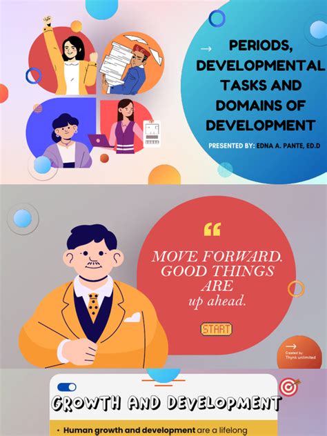 Chapter 12 Periods And Developmental Tasks Pdf Adolescence