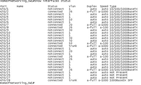 Cisco Switch Administration It Nørdens Cisco Side
