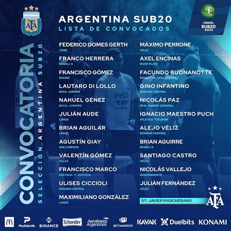 Selección Argentina Sub 20 Javier Mascherano Anunció La Lista Oficial