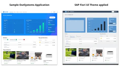 Sap Fiori Tutorial To Build Functionalities Without Disruption