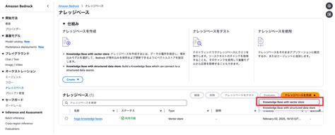 アップデート Amazon Bedrock Knowledge Bases の Graphrag が一般提供を開始しました