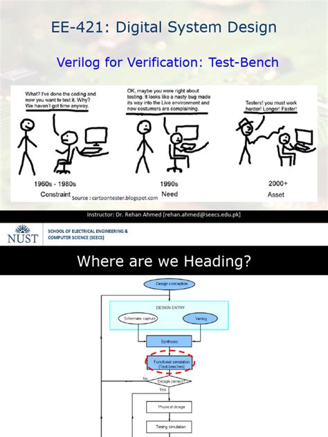 L07 Verilog Testbenches Pdf Systems Engineering Software