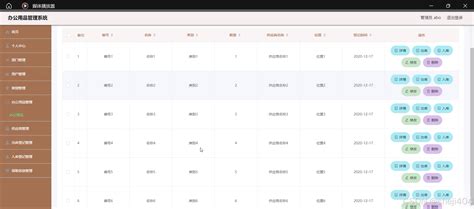 基于ssmvue办公用品管理系统开题报告程序论文java Csdn博客