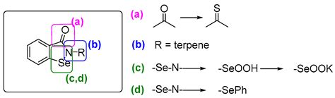 Li2 Lewis Structure
