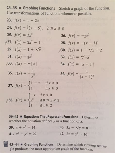 Solved Graphing Functions Sketch A Graph Of The Function Chegg
