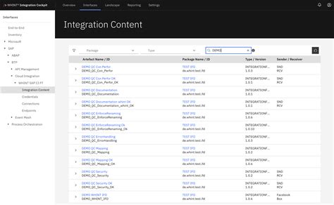 Inventory In Integration Cockpit Integrationexcellence The Blog