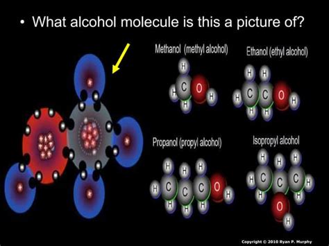 Atomic Theory Electron Orbitals Molecules Physical Science Lesson Powerpoint Ppt