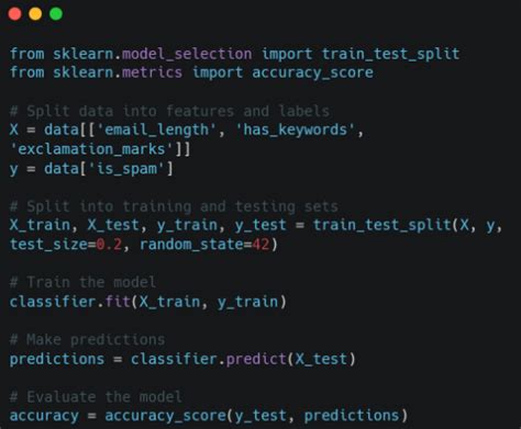 Machine Learning Process How To Use Machine Learning