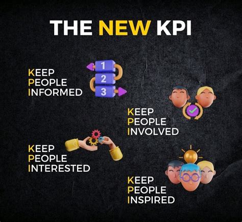 The New Kpi Montassar Kefi