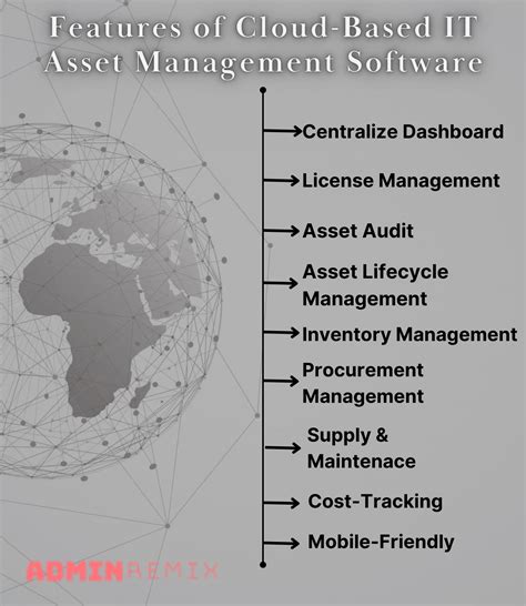 Cloud Based Asset Management What You Need To Know
