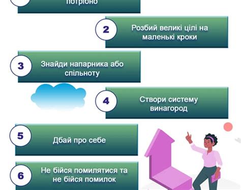 Як себе мотивувати Слушні поради