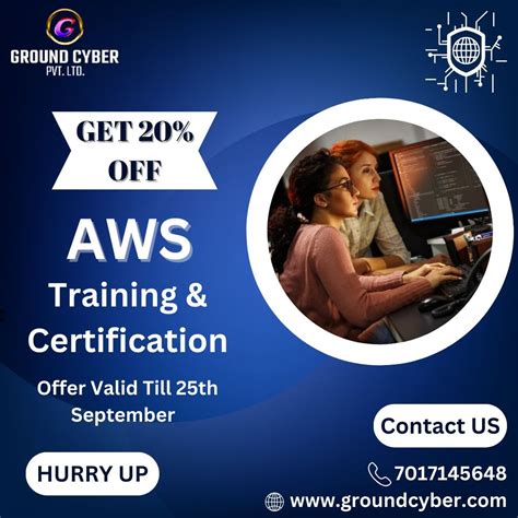 Awscloud Aws Training Cloudcomputing Machinelearning