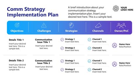Communication Strategy Powerpoint Template