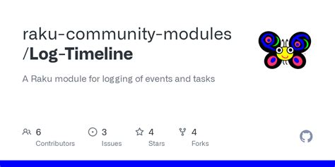 GitHub Raku Community Modules Log Timeline A Raku Module For Logging Of Events And Tasks