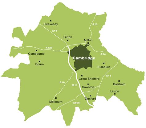 Greater Cambridge Shared Planning Greater Cambridge Local Plan Issues