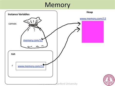 Cs106a Stanford University Ppt Download