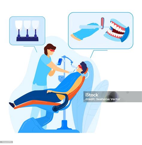 치과 치료 의료 보조기 벡터 삽화에 의한 치과 치료 치아 위생 흰색으로 분리 된 교정기가있는 만화 입 치과 의사에 대한 스톡 벡터 아트 및 기타 이미지 Istock