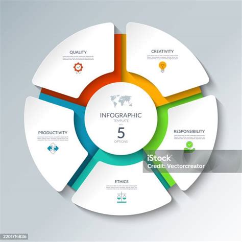 5가지 옵션이 있는 인포그래픽 원형 다이어그램 비즈니스 프리젠 테이션 교육 자료 마케팅 자료 데이터 시각화 복잡한 정보 단순화에 사용할 수있는 원형 차트 0명에 대한 스톡