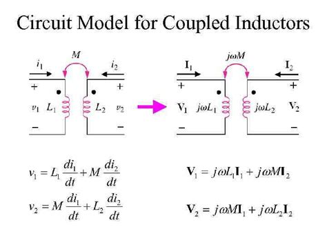 Magnetically Coupled Circuits Mutual Inductance Devices
