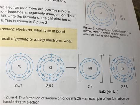 Aqa Chemistry Gcse Unit 2 Flashcards Quizlet Aqa Chemistry Gcse Unit 2 Flashcards Quizlet