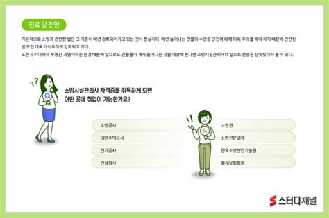 소방시설관리사 합격률 연도별 변화와 응시인원의 추이 네이버 블로그 소방시설관리사 합격률 연도별 변화와 응시인원의 추이 네이버 블로그