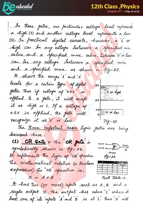 Chapter 7 Physics FSc Part 2 Notes Inter Part 2 Notes