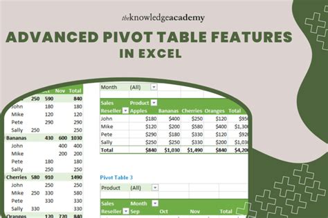 Advanced Pivottable Features In Excel Infoordre