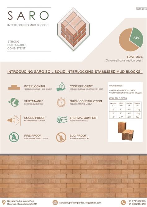 Interlocking Mud Blocks SARO