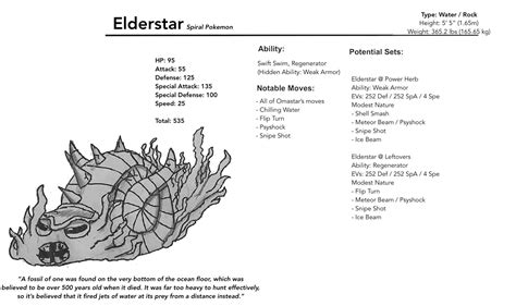 Omastar Pokemon Evolution