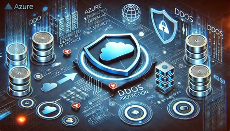 Azure Ddos Protection Against Cyber Threats