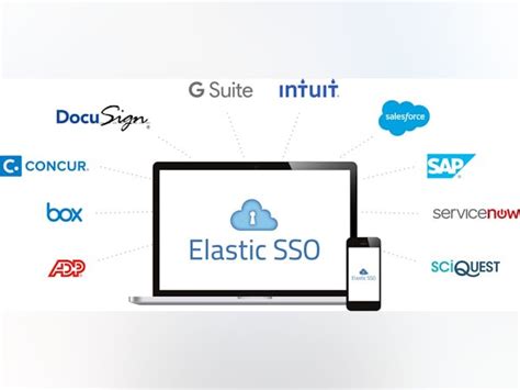 Elastic Sso Cost And Reviews Capterra Australia 2024