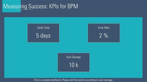 Bpm Rpa PPT Summary ACP PPT PowerPoint