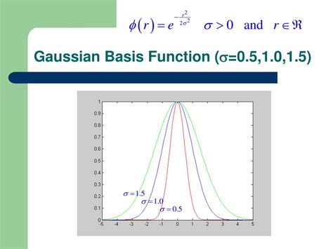 ppt introduction to radial basis function networks powerpoint presentation id 5149312