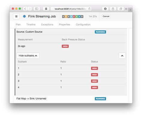 flink network stack vol 2 monitoring metrics and that backpressure thing apache flink