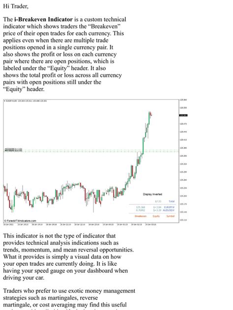 Forex MT Indicators Free Download I Breakeven Indicator For MT Milled