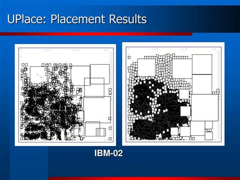 Ppt Unified Quadratic Programming Approach For Mixed Mode Placement