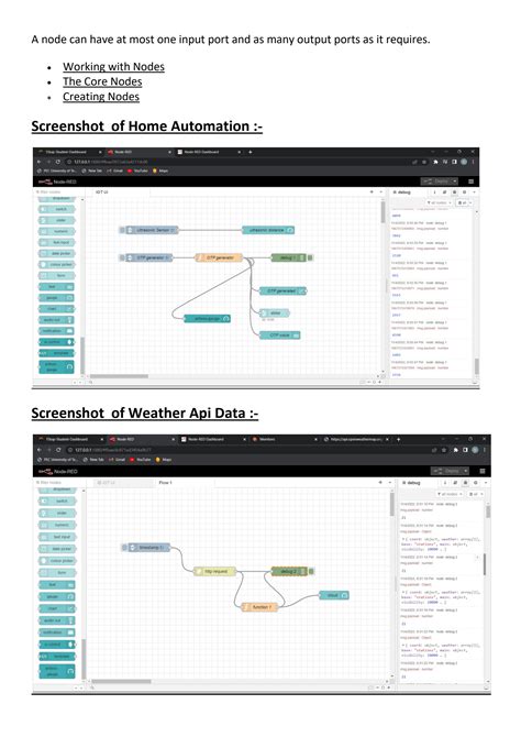 Solution Internship Project Report On Dashboard And Data Analysis For