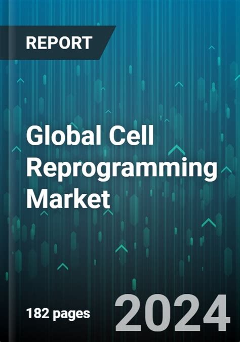 Global Cell Reprogramming Market By Technology Episomal Reprogramming