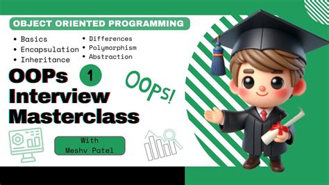 Top Oops Interview Questions Encapsulation Inheritance Polymorphism Abstraction Part 1