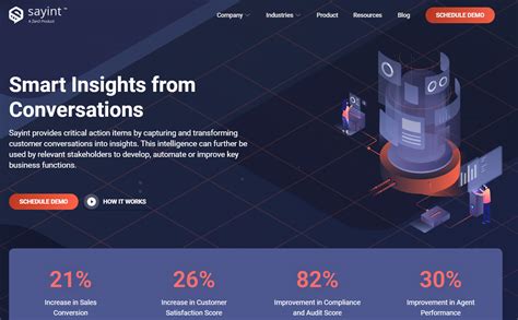 Top 35 Text Analysis Api Tools Startup Stash