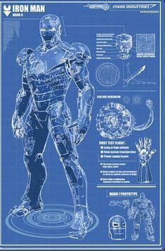 Ironman Armor Blueprints