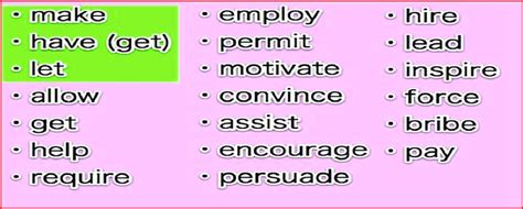 Causative Verbs Example My Mother Makes Me Buy Some Vegetables My