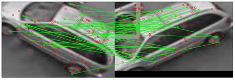 Sensors Free Full Text Improving Turn Movement Count Using