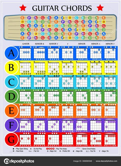 Printable Guitar Chords Printable Calendars At A Glance