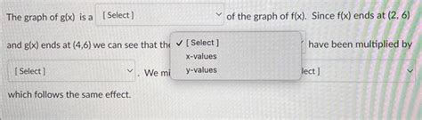 Solved Two Graphs Are Shown Below The F X Graph Is The Chegg